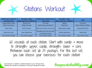 60 Seconds Stations Workout – Burpees to Bubbly