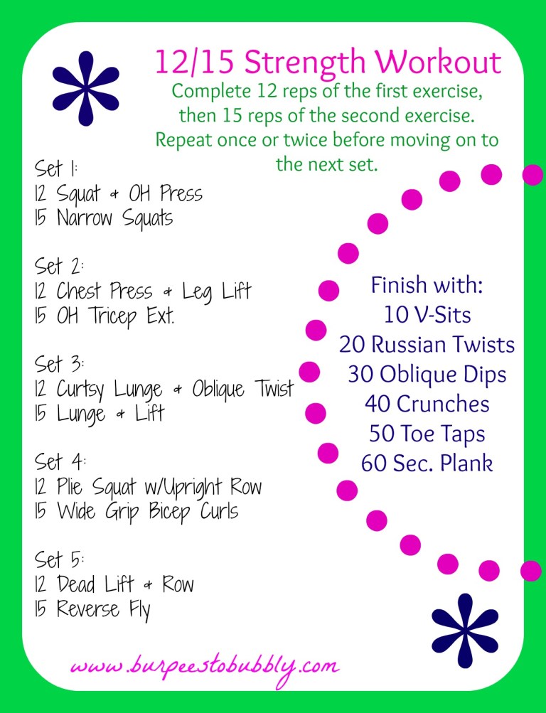 Wednesday Workout: 12/15 Strength Workout – Burpees to Bubbly
